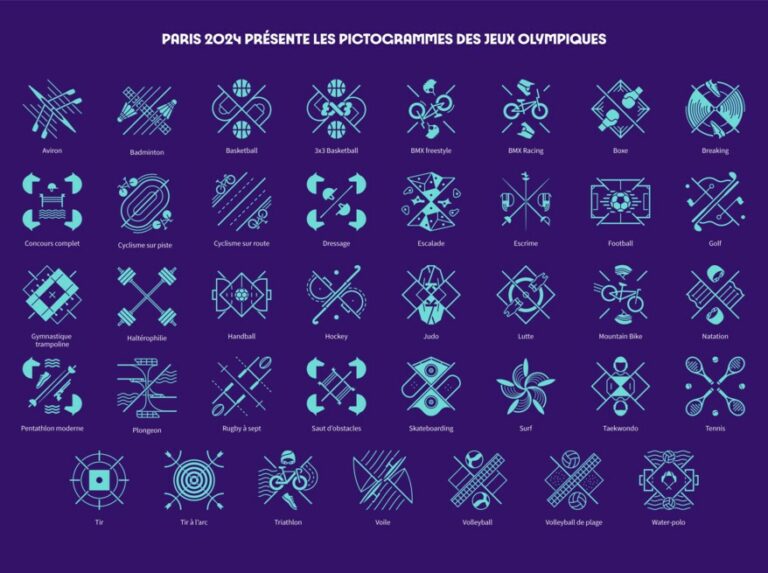 Paris 2024 dévoile le look de ses Jeux et les pictogrammes des disciplines olympiques et ...